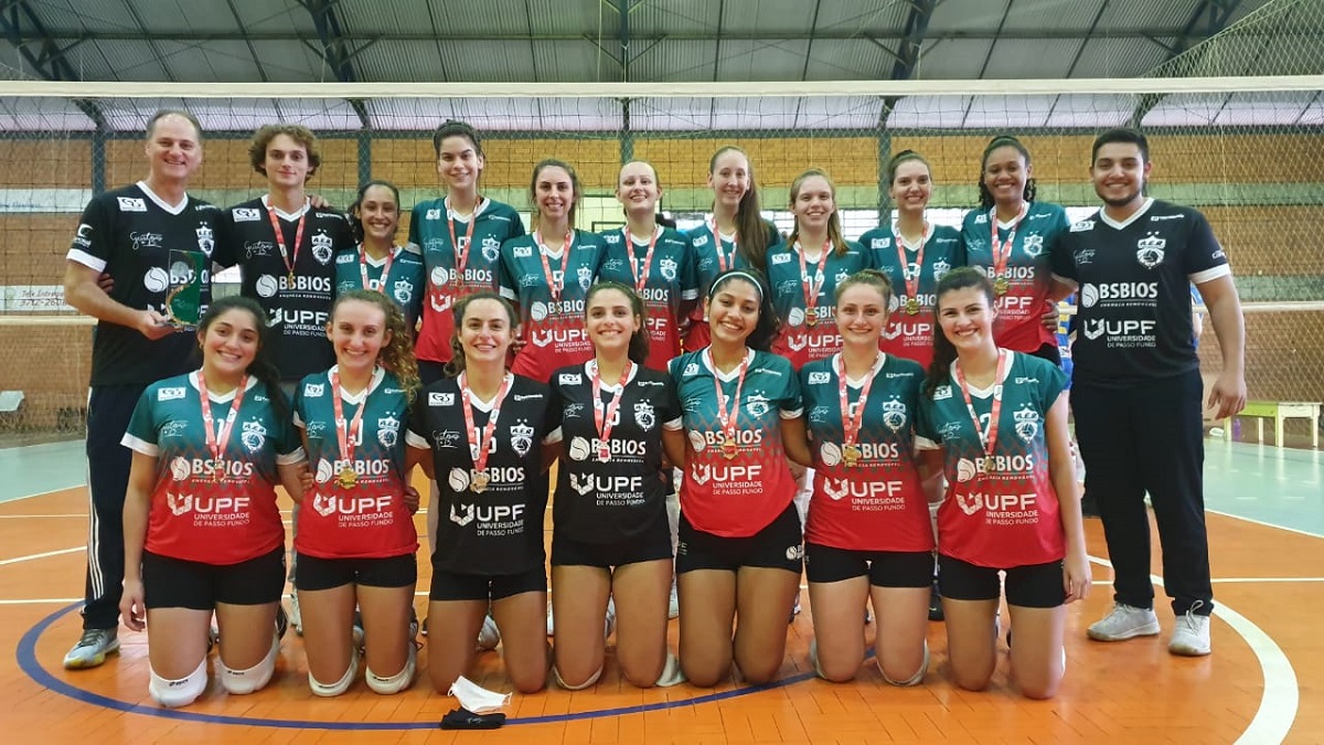 BSBios/UPF conquista bicampeonato da Copa RS - UPF | Universidade de ...